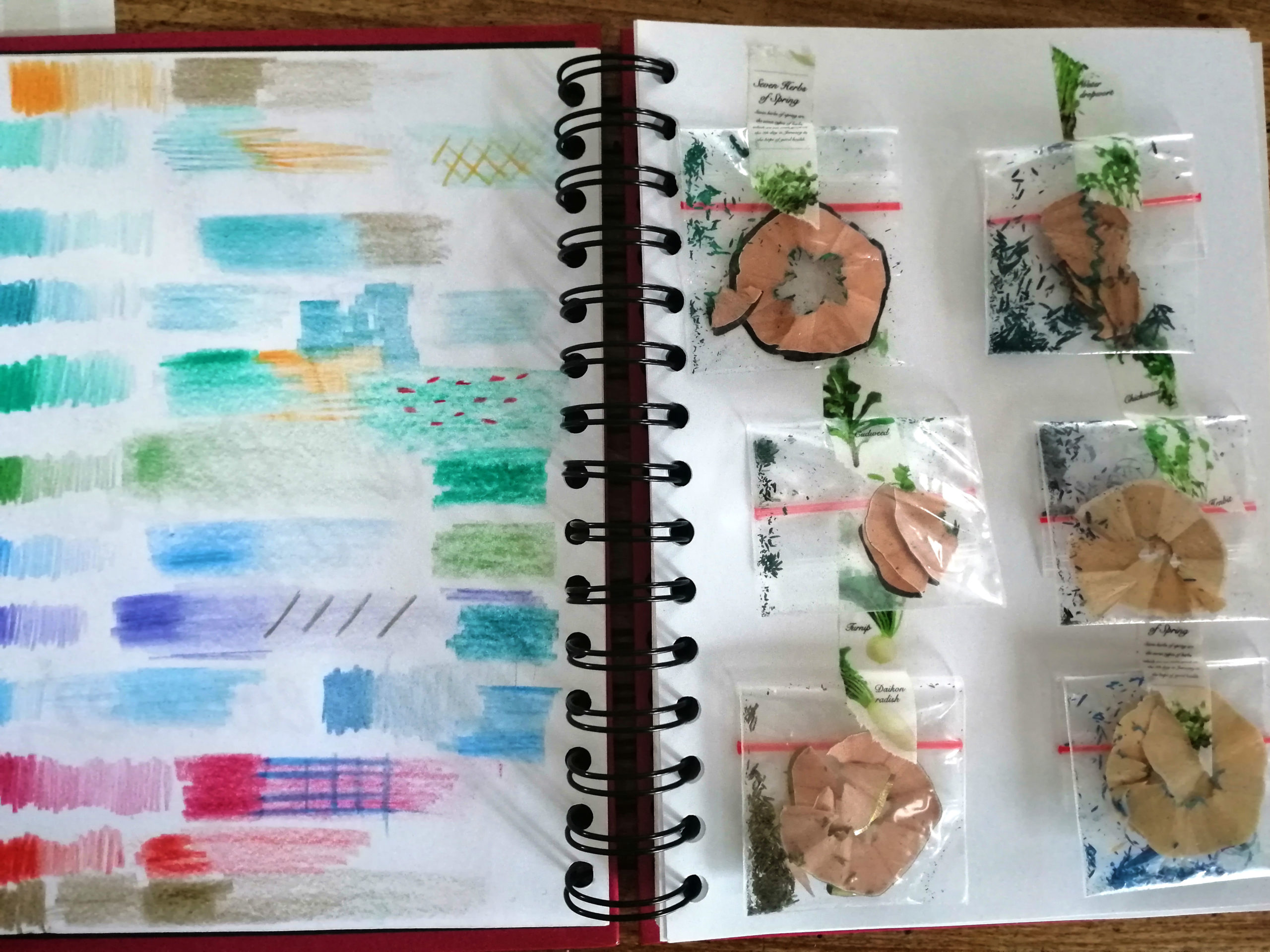 49 Activités créatives à faire chez soi - Bouge ta créativité